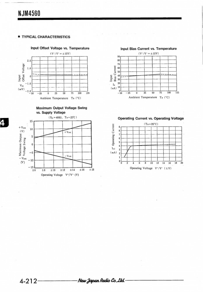 NJM4560M datasheet page 4