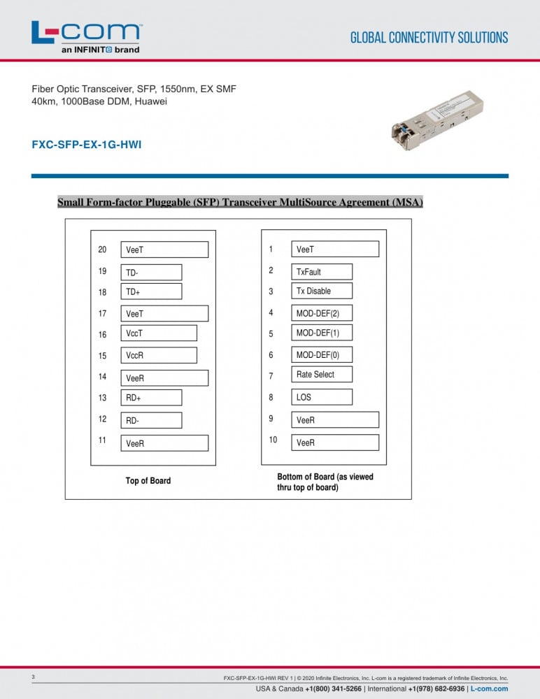 FXC-SFP-EX-1G-HWI datasheet page 3