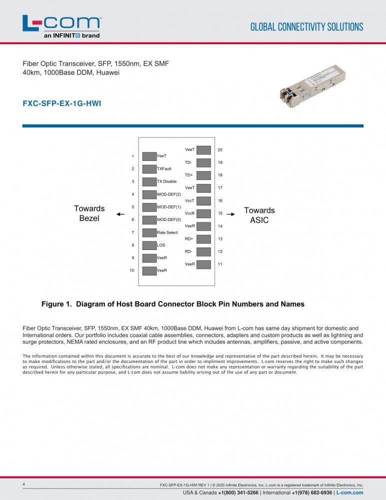 FXC-SFP-EX-1G-HWI datasheet page 4