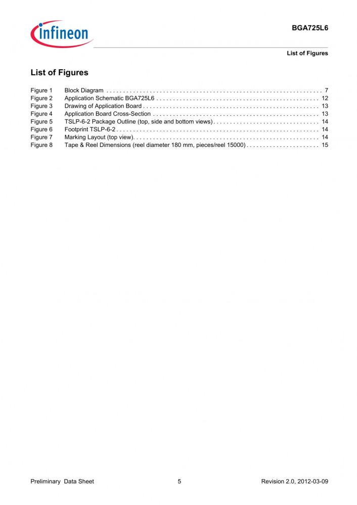 BGA725L6 datasheet page 5