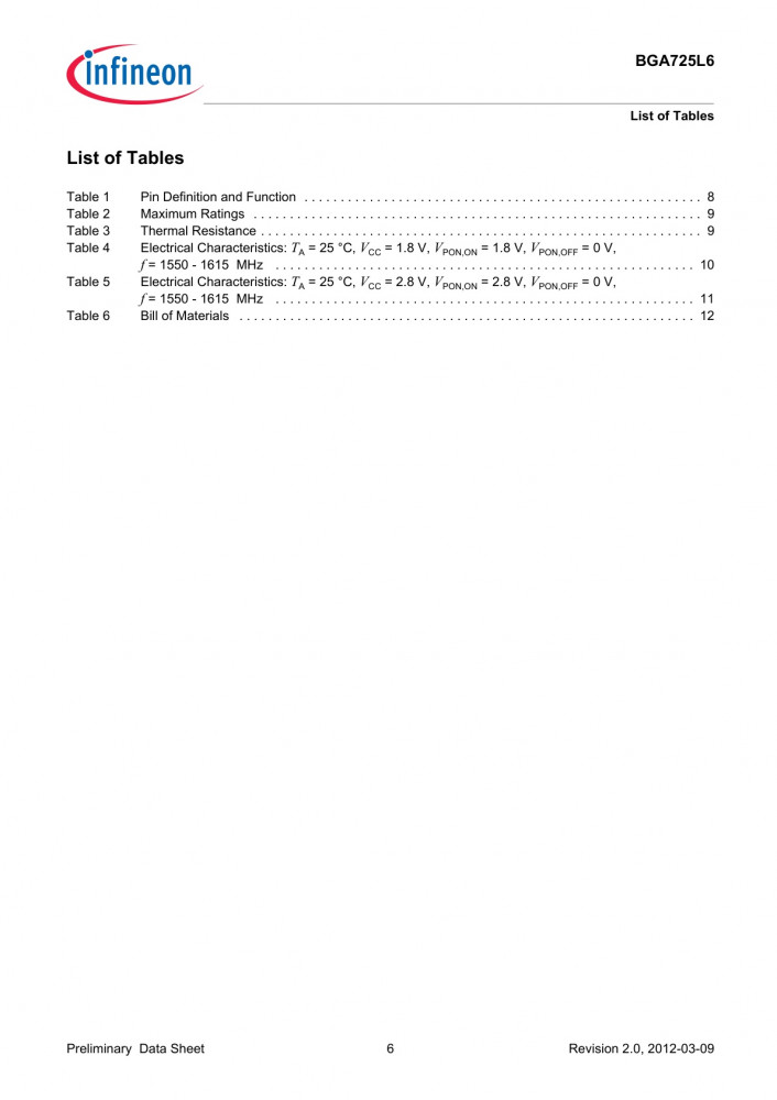 BGA725L6 datasheet page 6