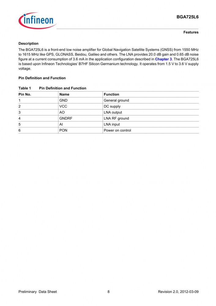 BGA725L6 datasheet page 8