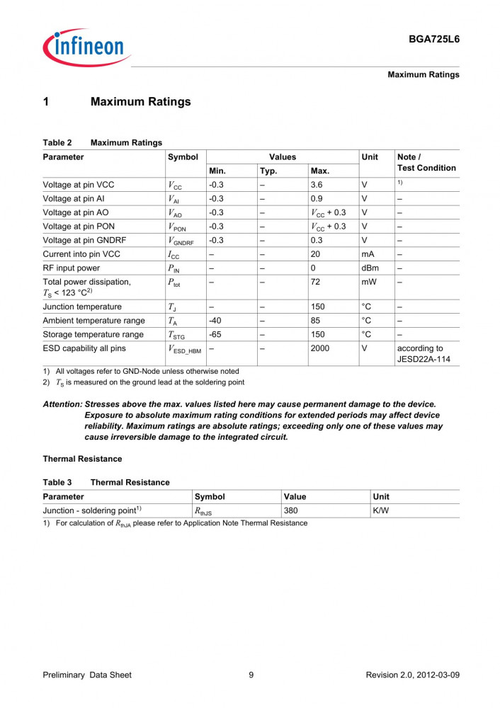 BGA725L6 datasheet page 9