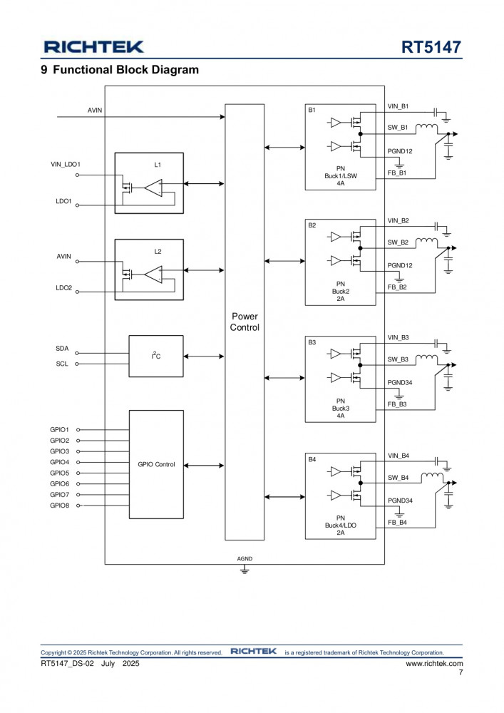 RT5147 datasheet page 7