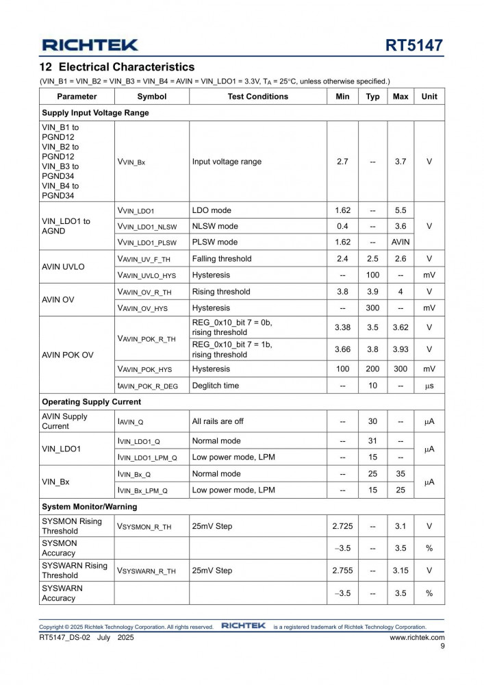 RT5147 datasheet page 9