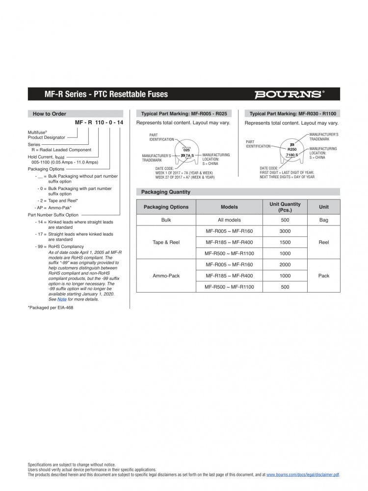 BOURNS MF-R Series datasheet page 6