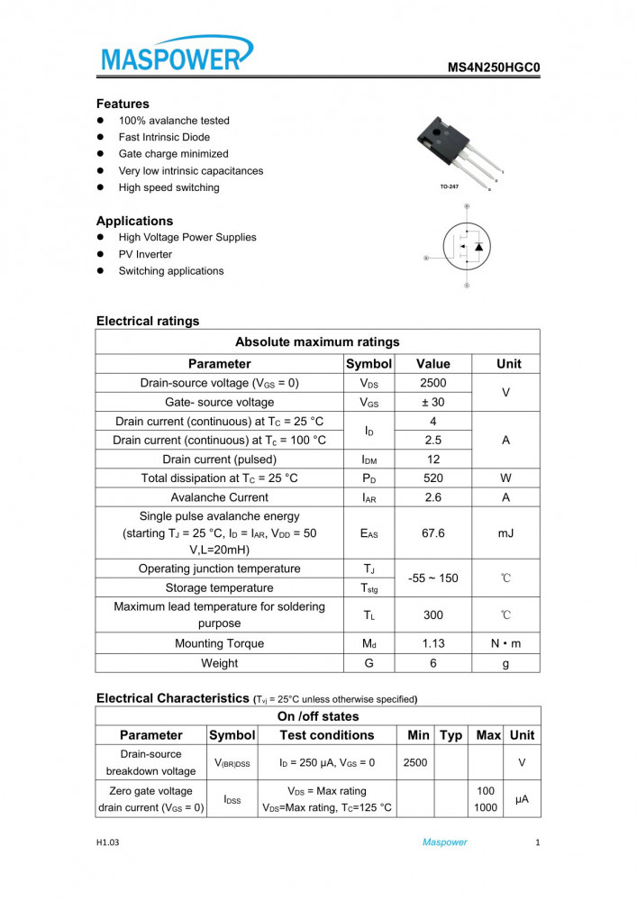 MS4N250HGC0 datasheet page 1