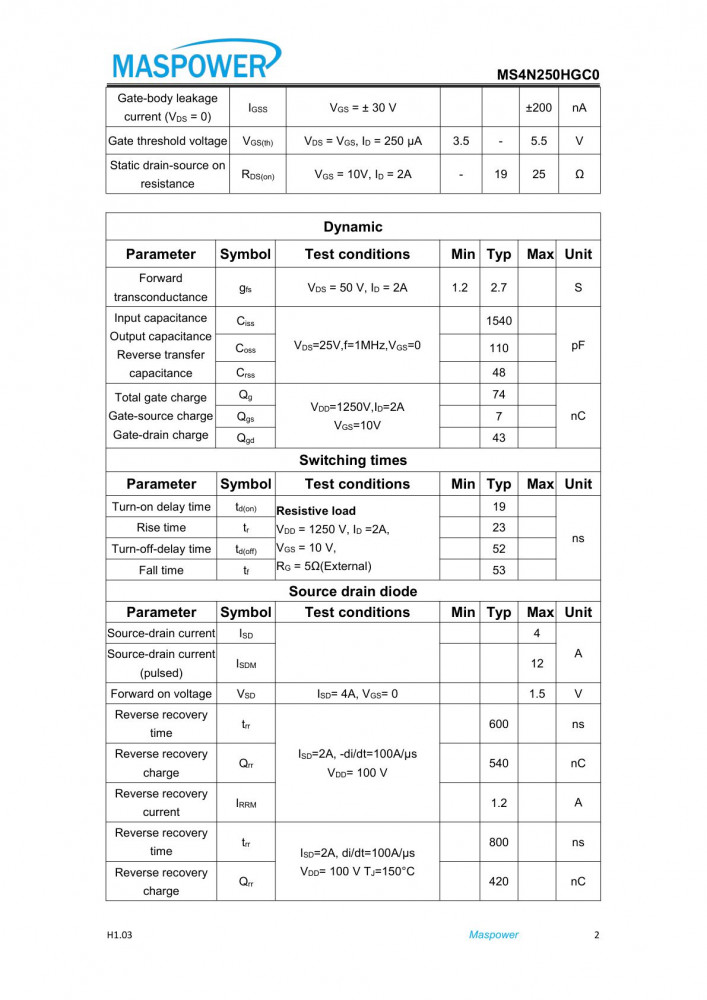 MS4N250HGC0 datasheet page 2