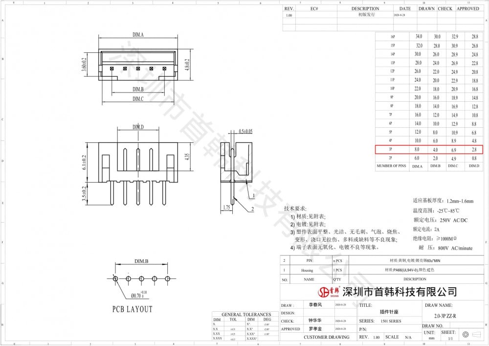 2.0-3P ZZ-R drawing page 1