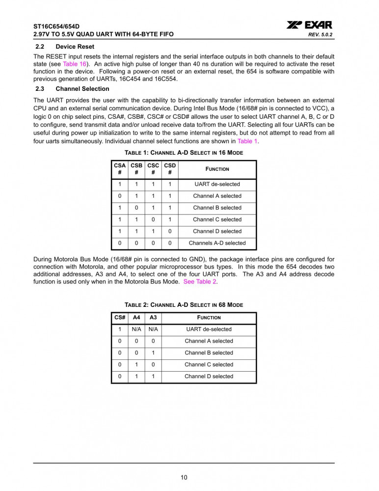 ST16C654DIQ64-F datasheet page 10