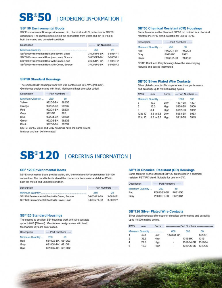 Anderson Power SB Environmental Boots document page 3