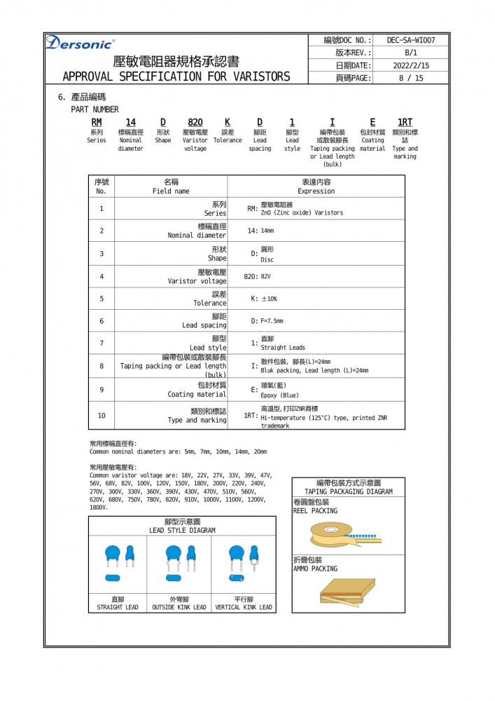 RM14D820KD1IE1RT datasheet page 9