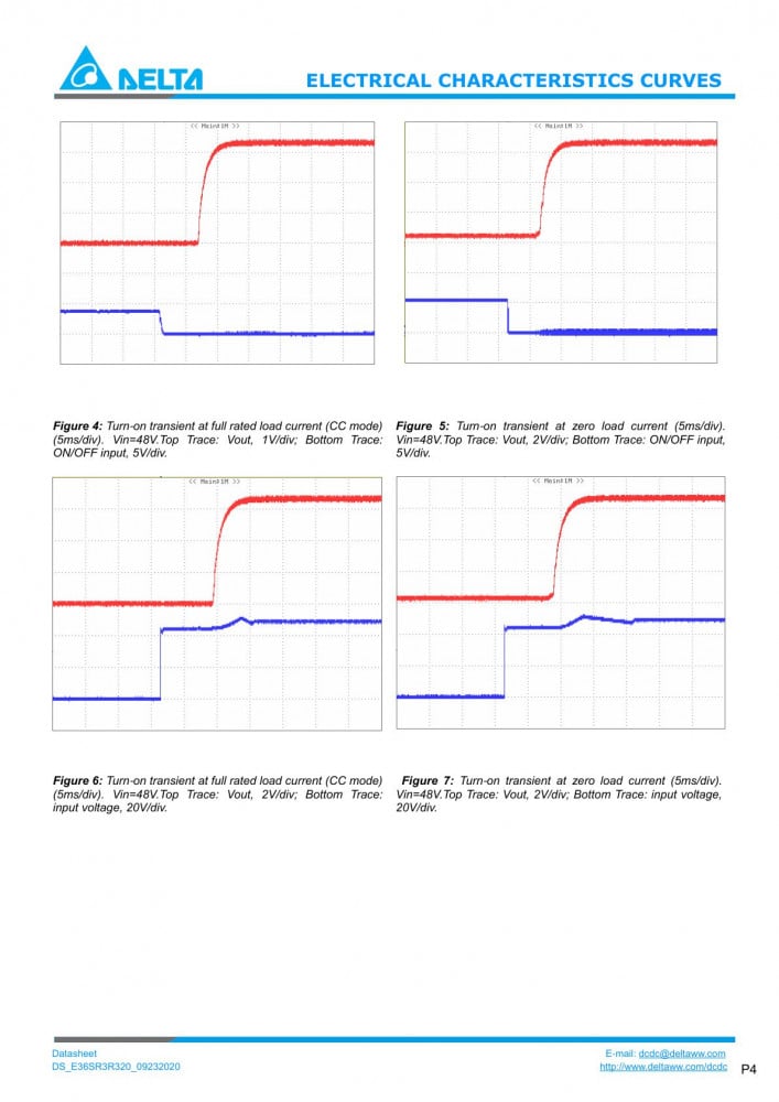 E36SR3R320NRFA datasheet page 4