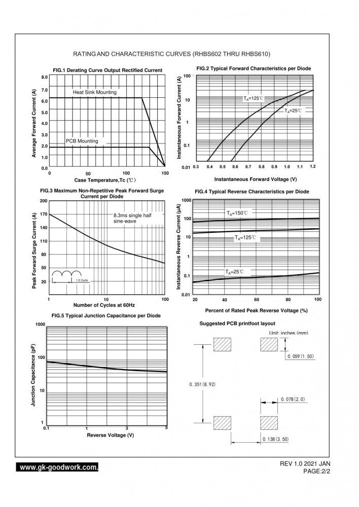GOODWORK RHBS610 datasheet page 2