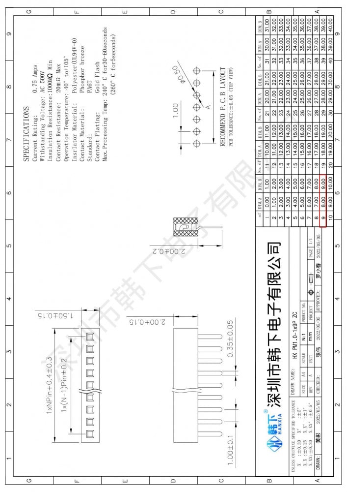 HX PM1.0-1x9P ZC specification page 1