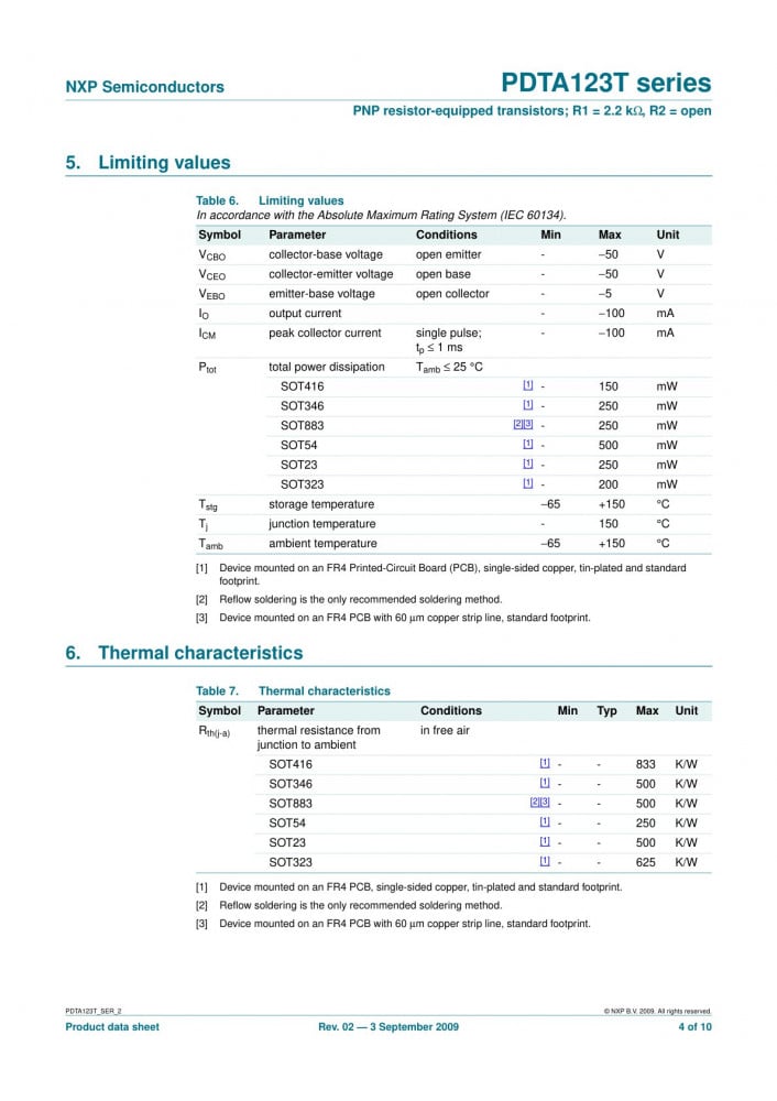 PDTA123TU datasheet page 5