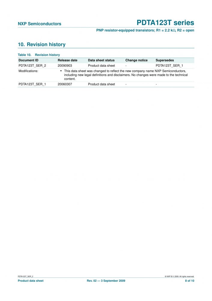 PDTA123TU datasheet page 9