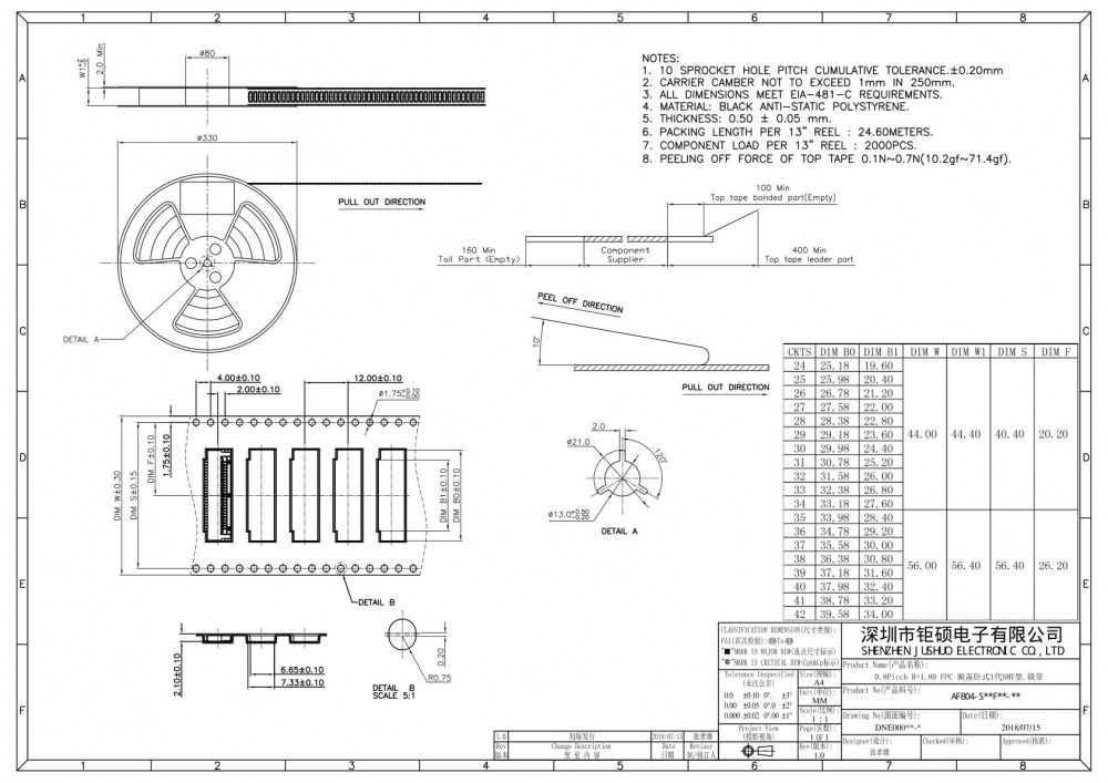 AFB04-S24FIA-HF technical document page 2