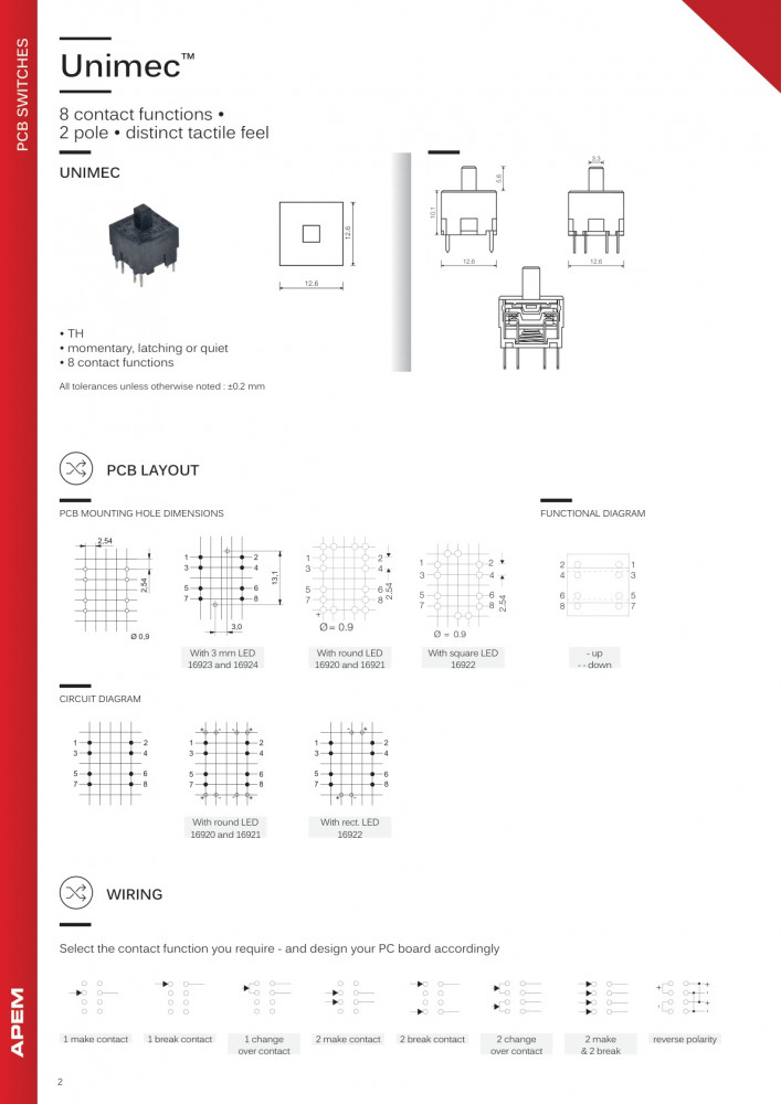 Product document page 2