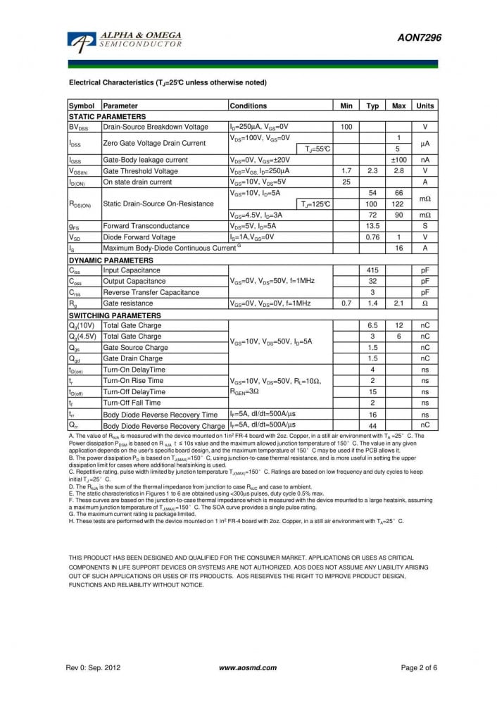 AON7296 datasheet page 2