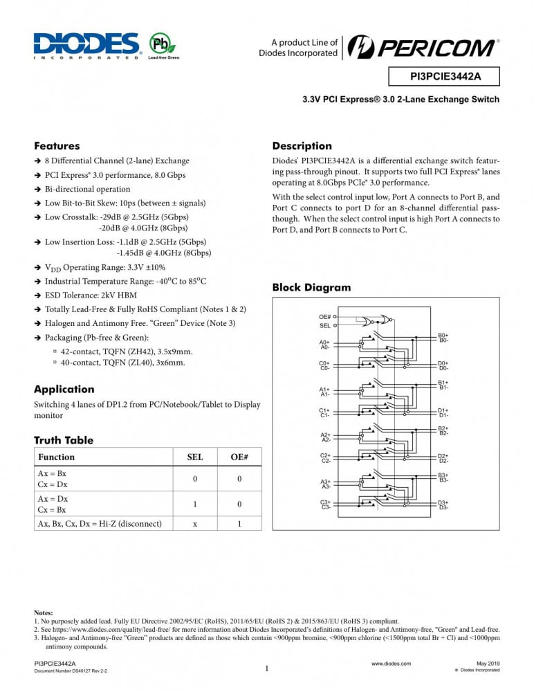 PI3PCIE3442A datasheet page 1