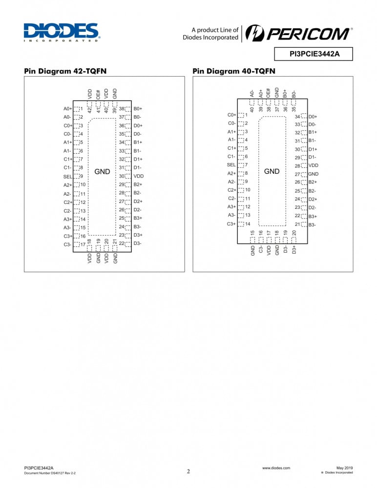 PI3PCIE3442A datasheet page 2