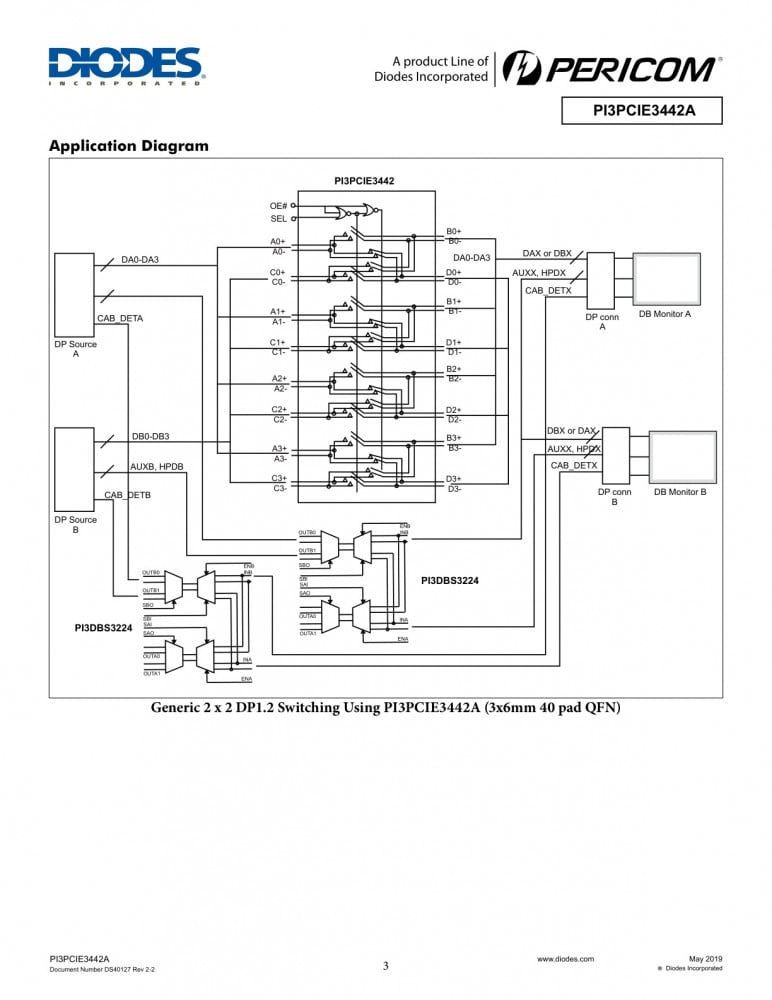 PI3PCIE3442A datasheet page 3
