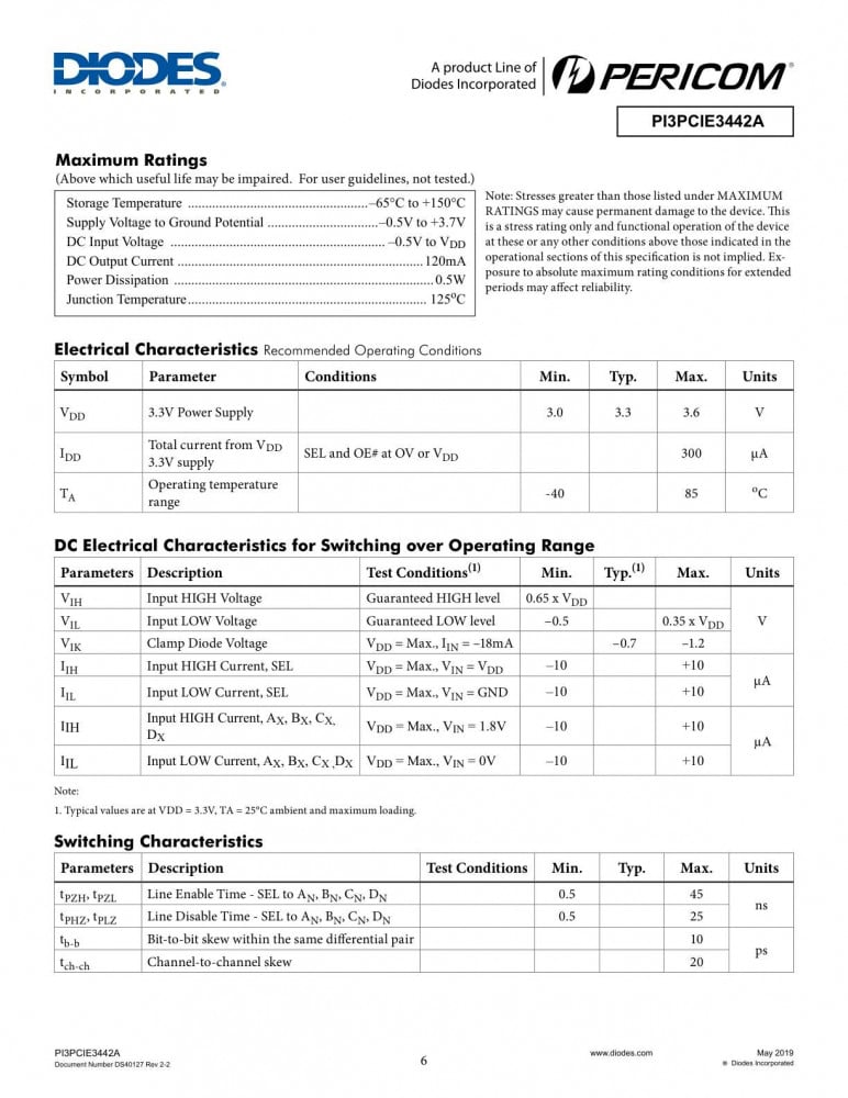 PI3PCIE3442A datasheet page 6