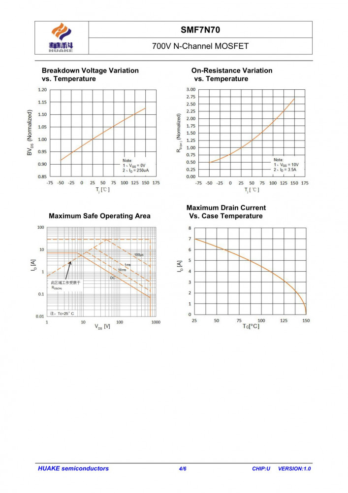 SMF7N70 datasheet page 4