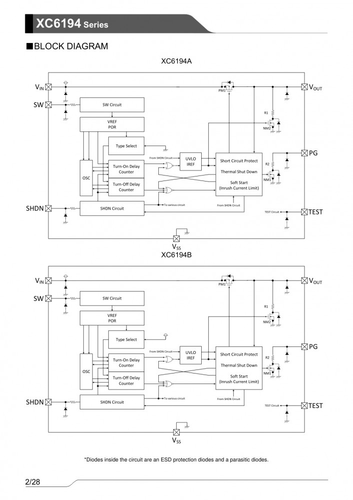 XC6194 datasheet page 2