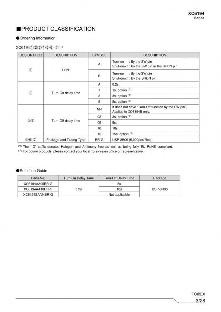 XC6194 datasheet page 3