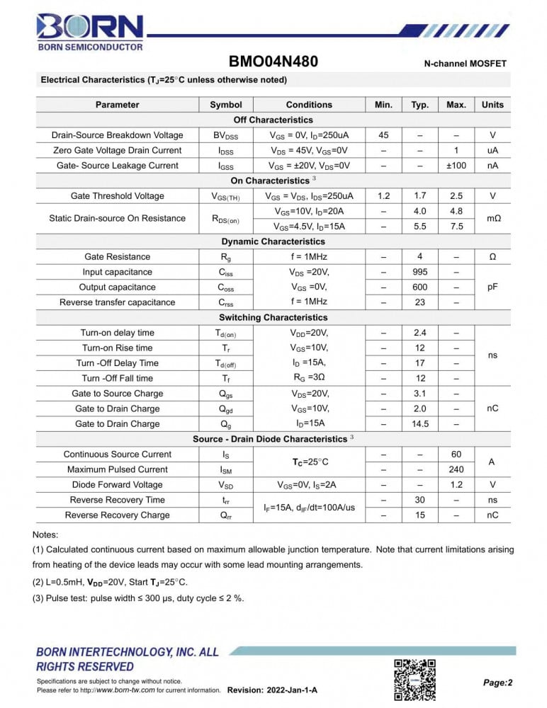 BMO04N480 datasheet page 2