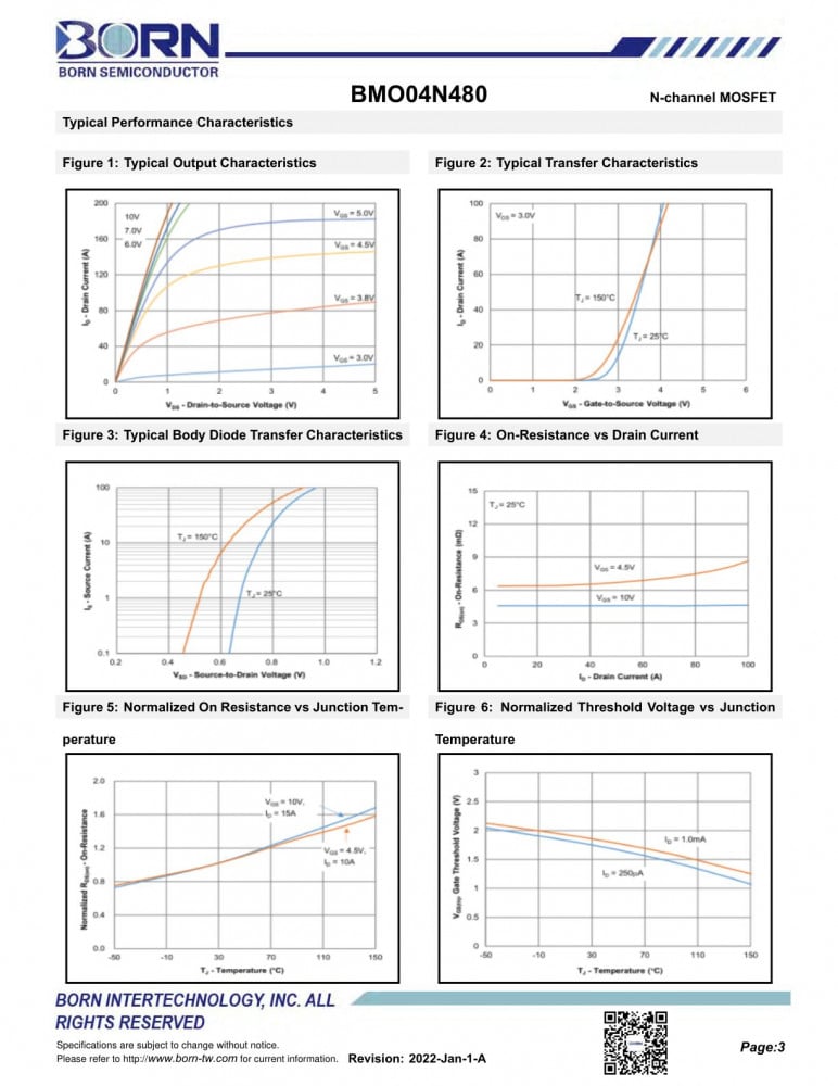 BMO04N480 datasheet page 3