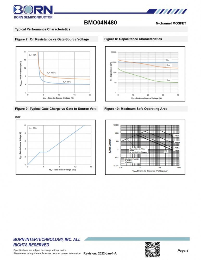 BMO04N480 datasheet page 4