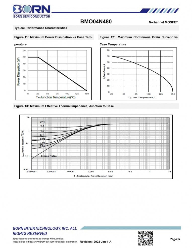 BMO04N480 datasheet page 5