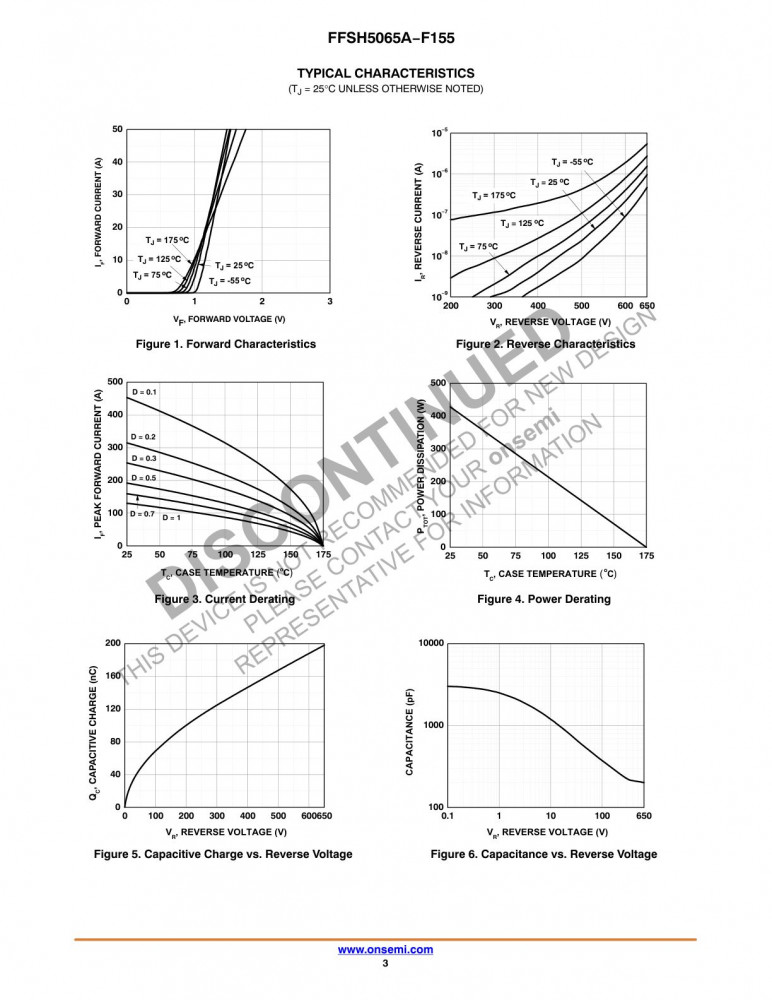 FFSH5065A-F155 datasheet page 3
