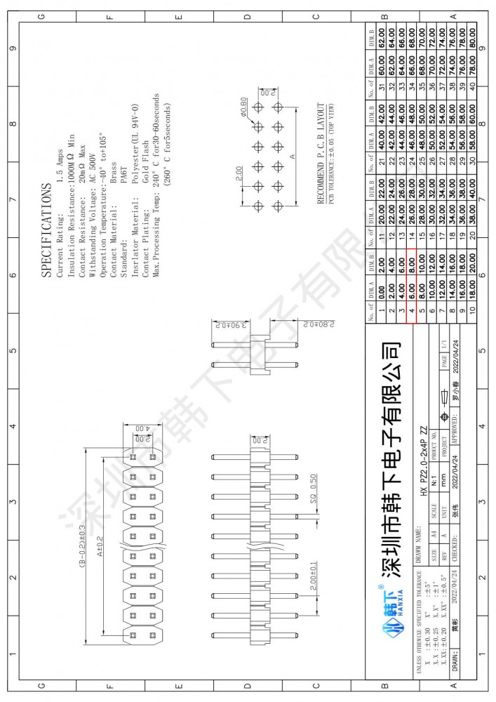 HX PZ2.0-2x4P ZZ specification page 1