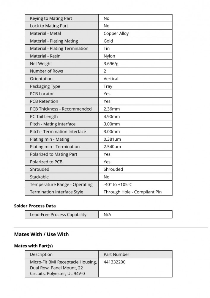 MOLEX 452802252 technical document image 3