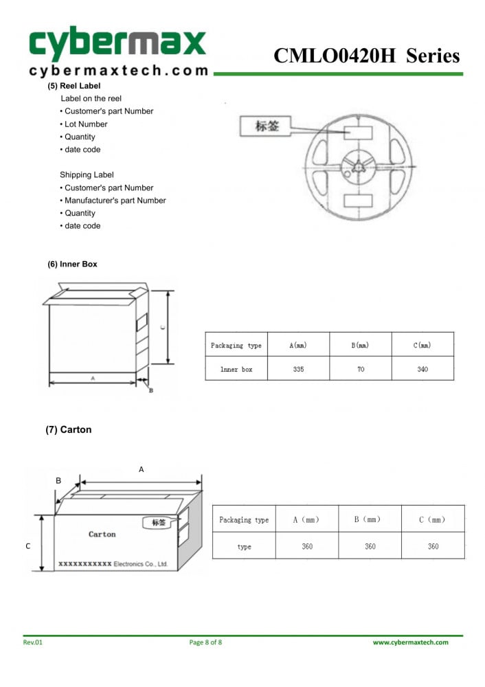 Cybermax CMLO0420H datasheet page 8