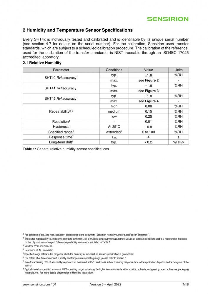 SHT4x technical document page 4