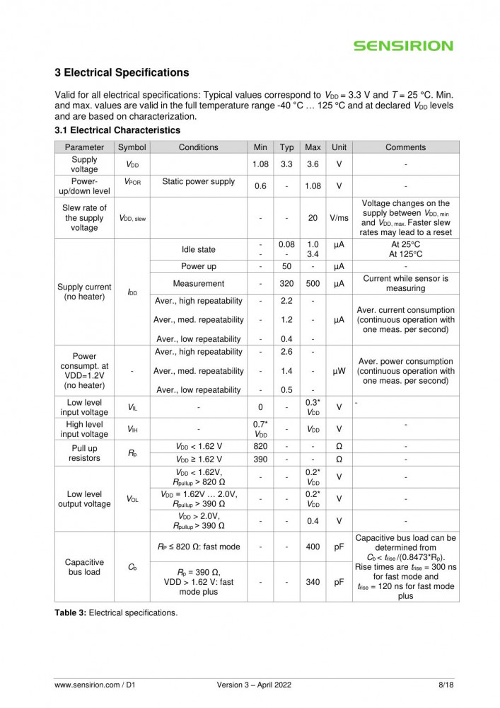 SHT4x technical document page 8