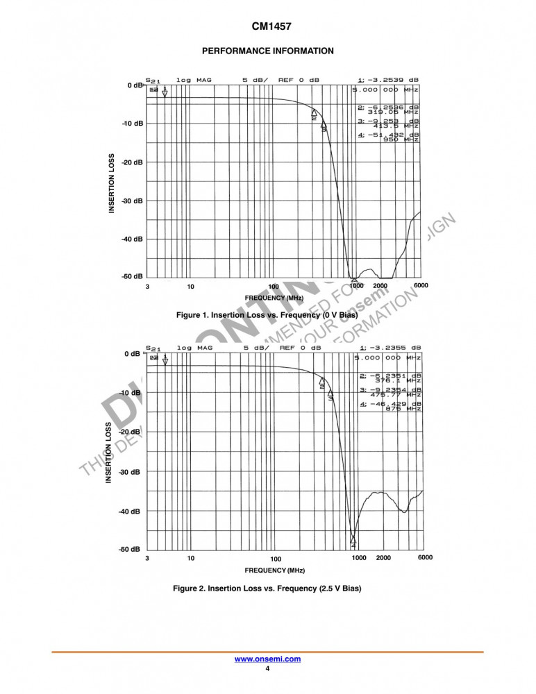 CM1457 datasheet page 4