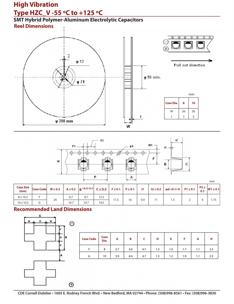 HZC series datasheet page 4