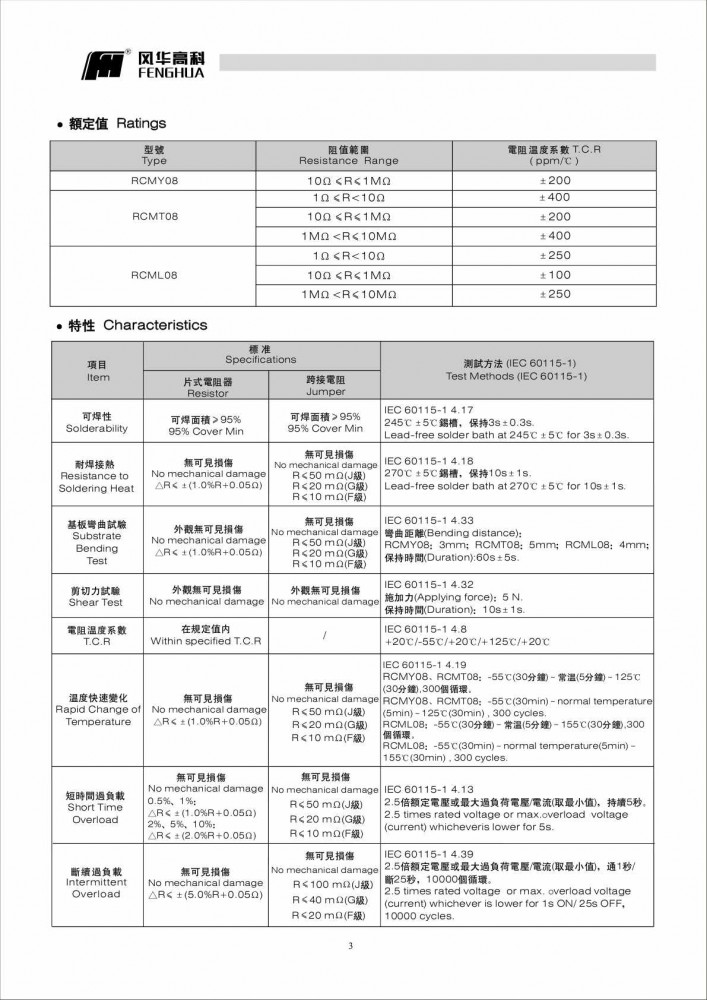 FH datasheet page 3
