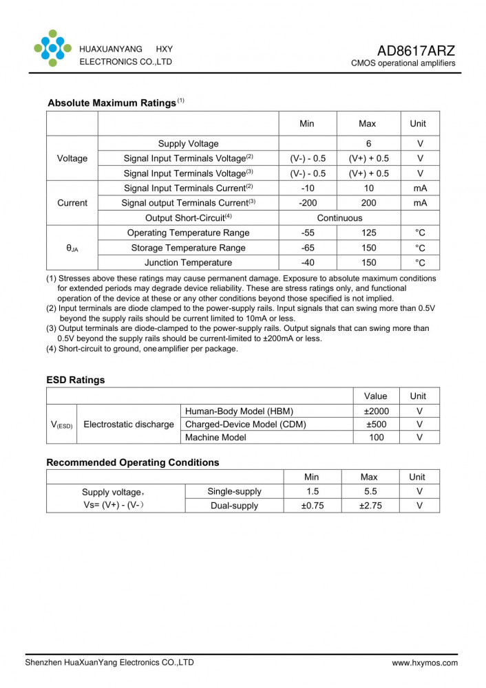 AD8617ARZ-HXY technical document page 3