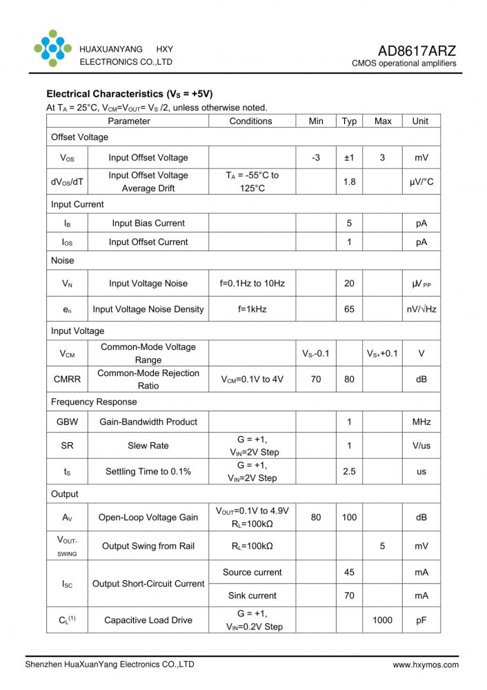 AD8617ARZ-HXY technical document page 4