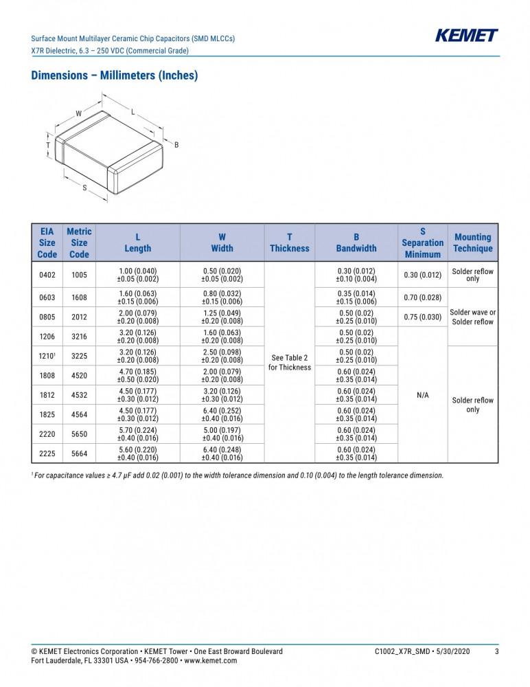 KEMET datasheet page 3