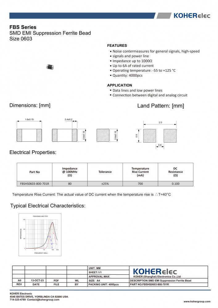 KOHERelec FBSHS0603-800-701R datasheet preview