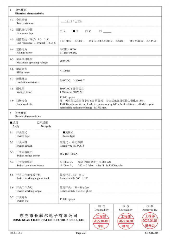 CTR R169 series potentiometer specification page 2