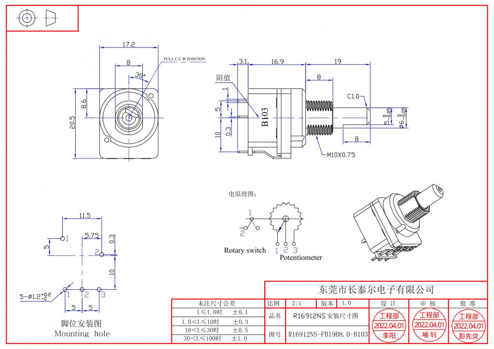 CTR R169 series resistance taper page